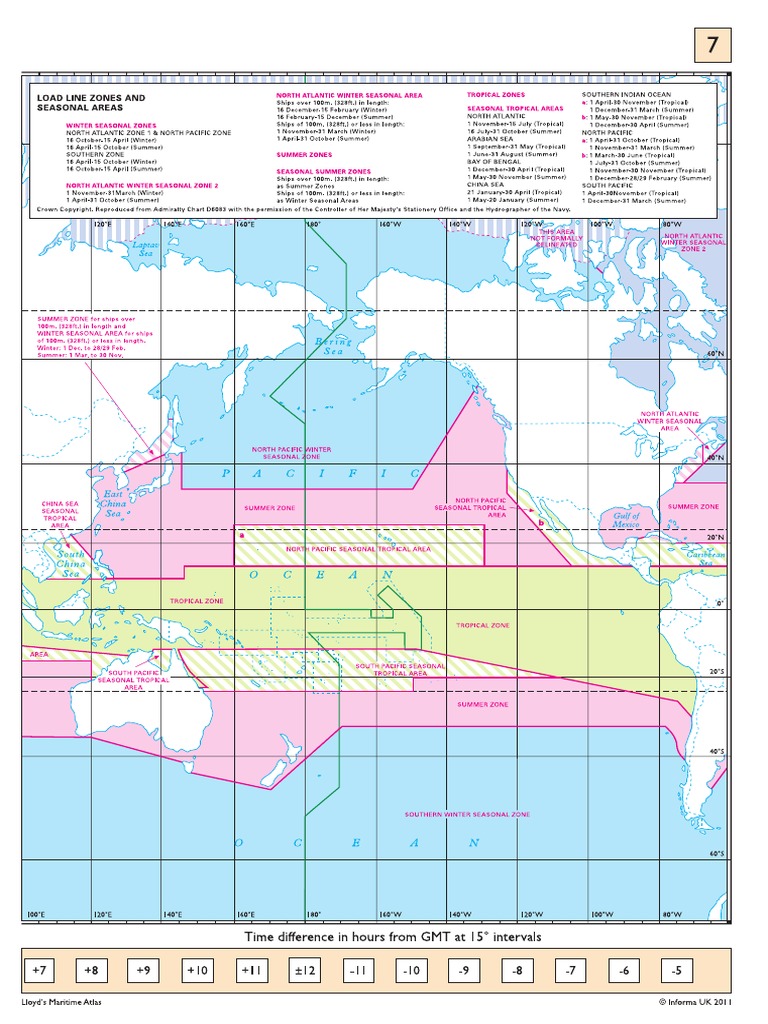 07 Inter Load Line Zones | PDF