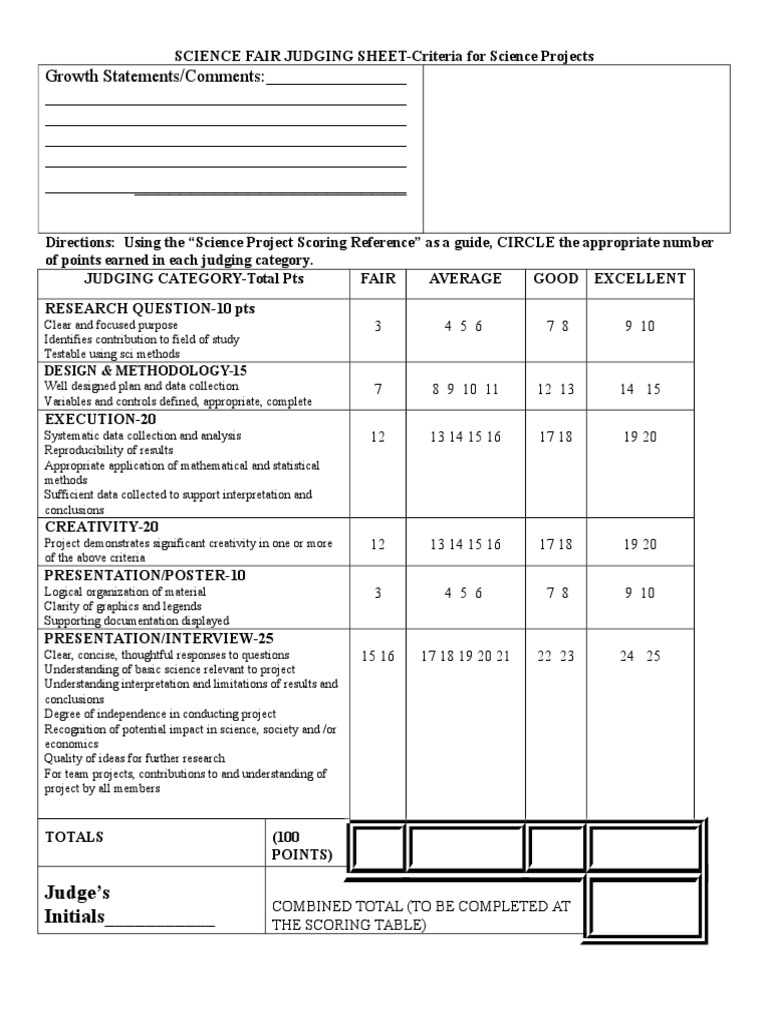 Science Fair Judging Criteria Sheet | PDF