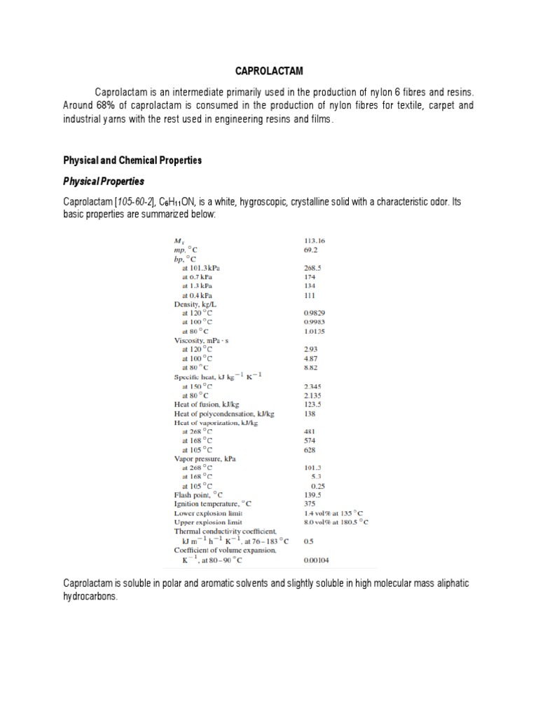 Caprolactam Process Description | Sulfuric Acid | Chemical Reactions