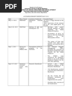 Request Letter To DPWH | PDF | Government | Philippines