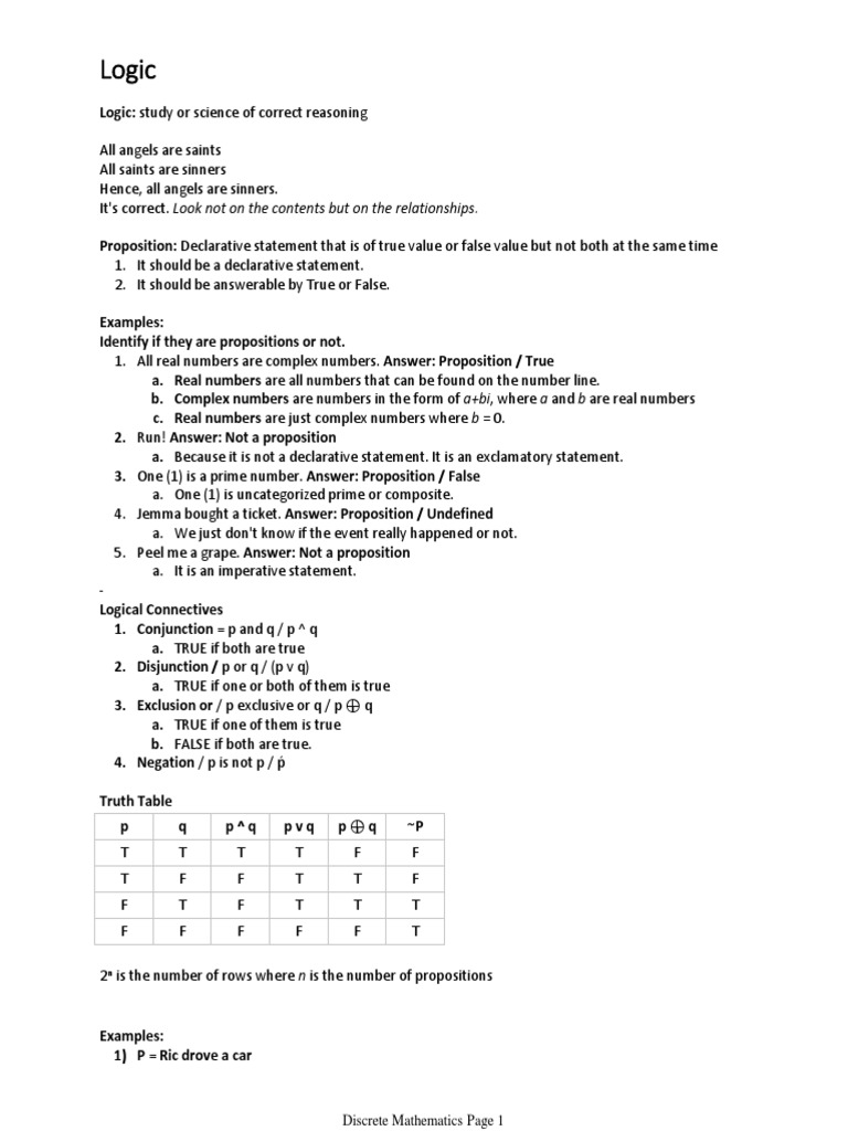 Discrete Mathematics MATH 006 (TIP Reviewer) | PDF | Division ...
