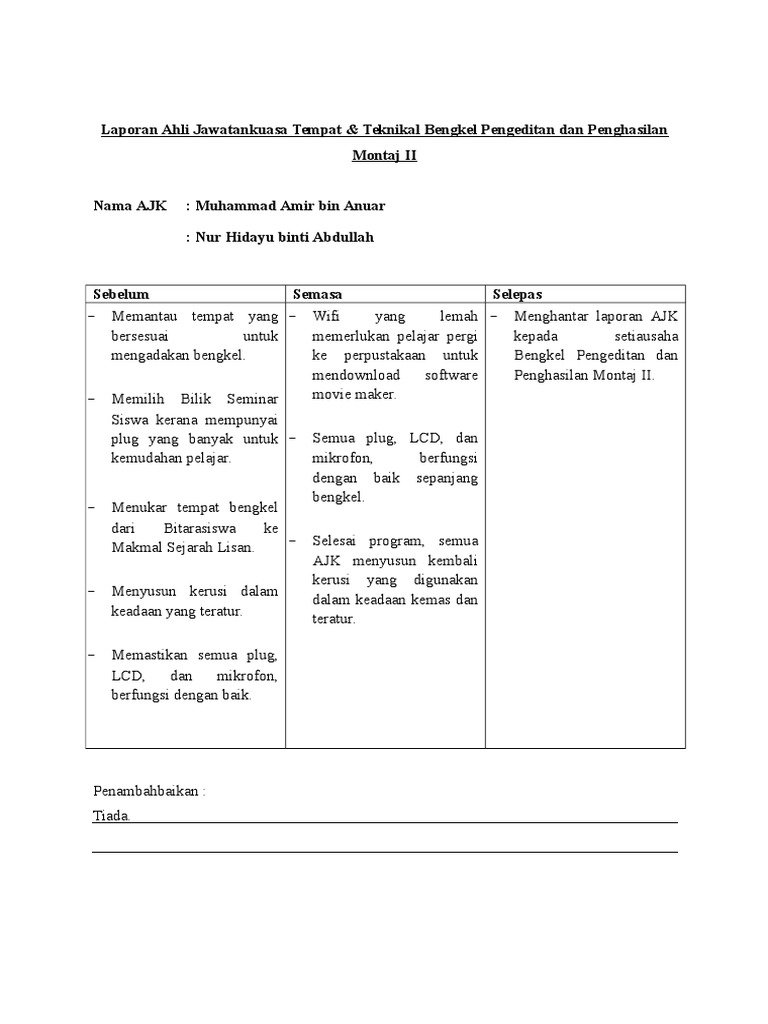 Contoh Laporan Ajk | PDF