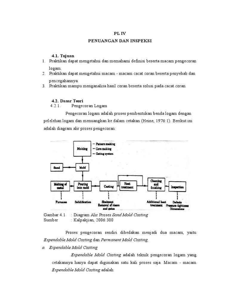 Pengecoran Logam | PDF