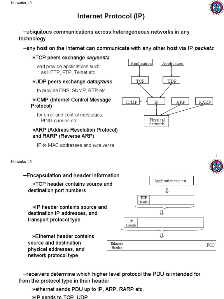 CN Ii | PDF | Internet Protocols | Ip Address