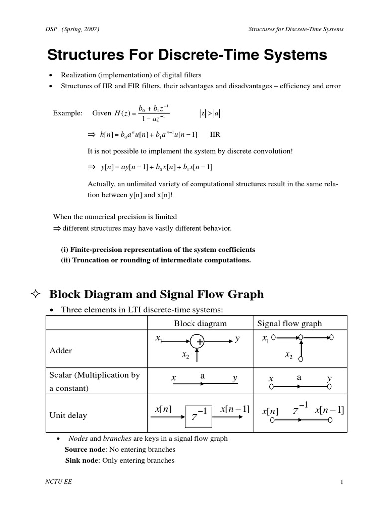 Structures For Discrete-Time Systems: Block Diagram and Signal Flow ...