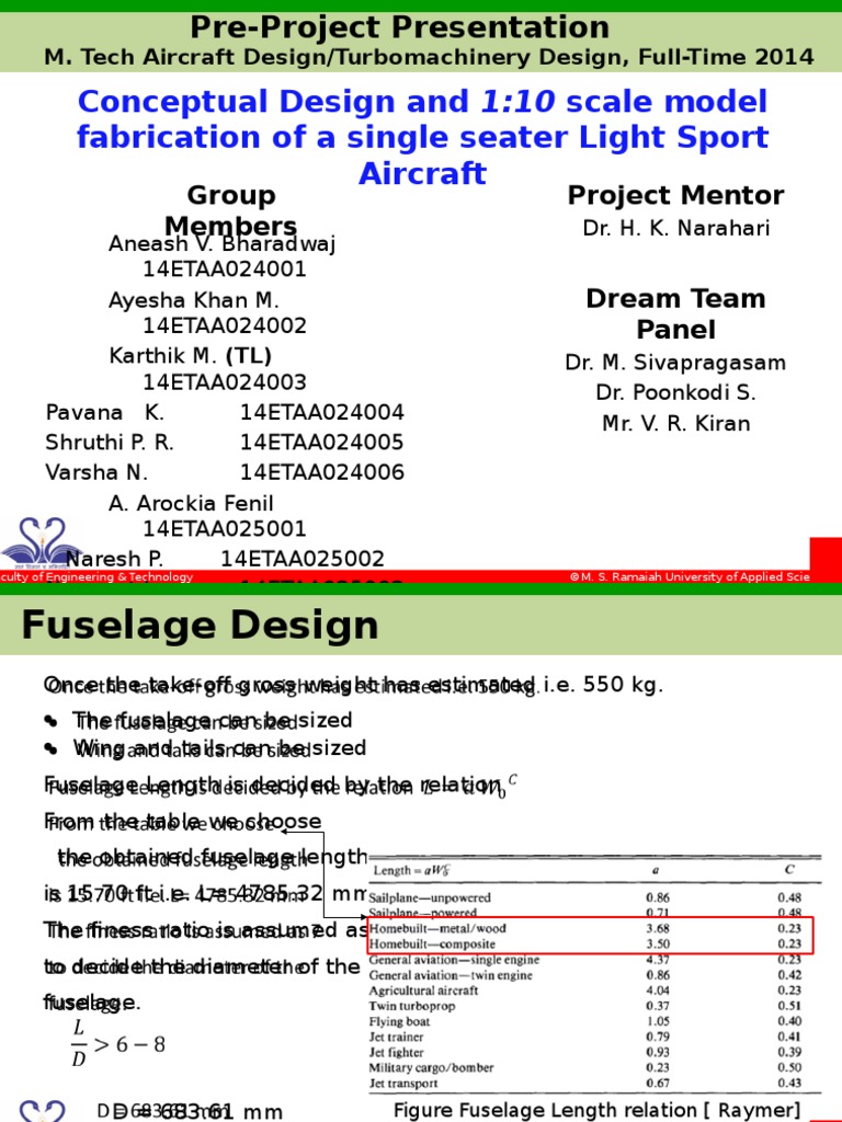 Pre Project Presentation | PDF | Helicopter | Aircraft