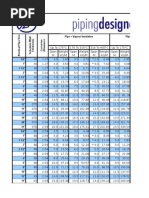 TIOGA Pipe Chart | PDF | Pipe (Fluid Conveyance) | Equipment