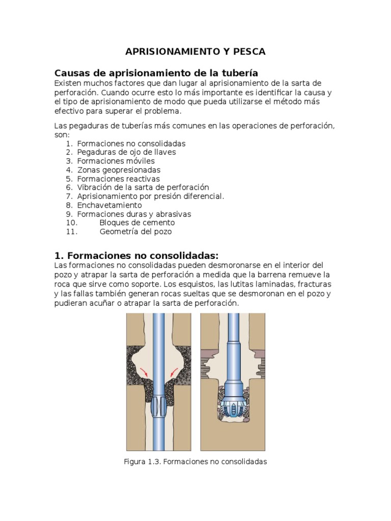 Aprisionamiento de La Tubería y Pescass | PDF | Herramientas | Tubería ...