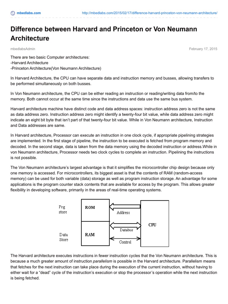 Difference Between Harvard and Princeton or Von Neumann Architecture ...