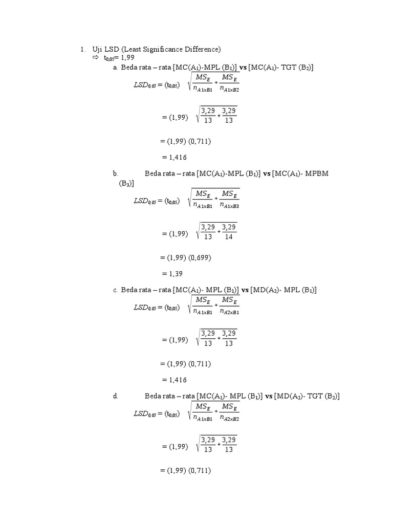 Uji LSD | PDF