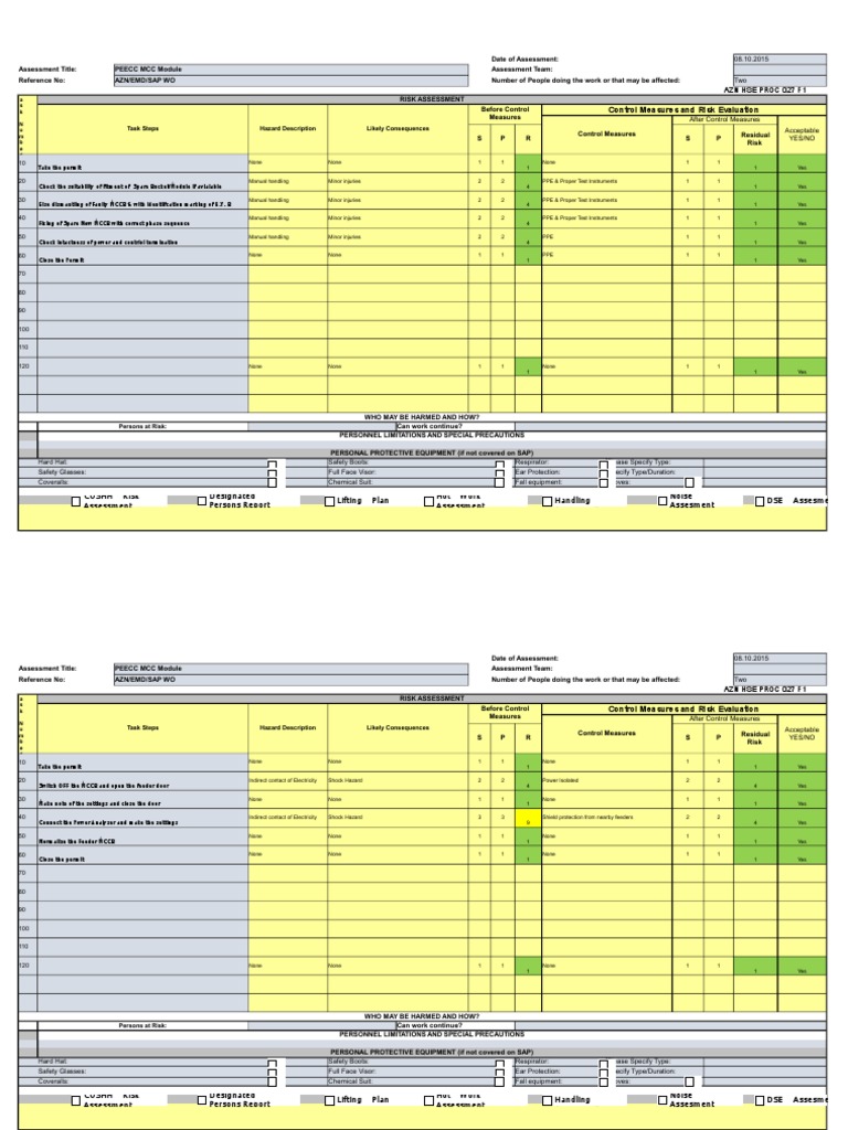 Task Based Risk Assesment Form | Prevention | Safety