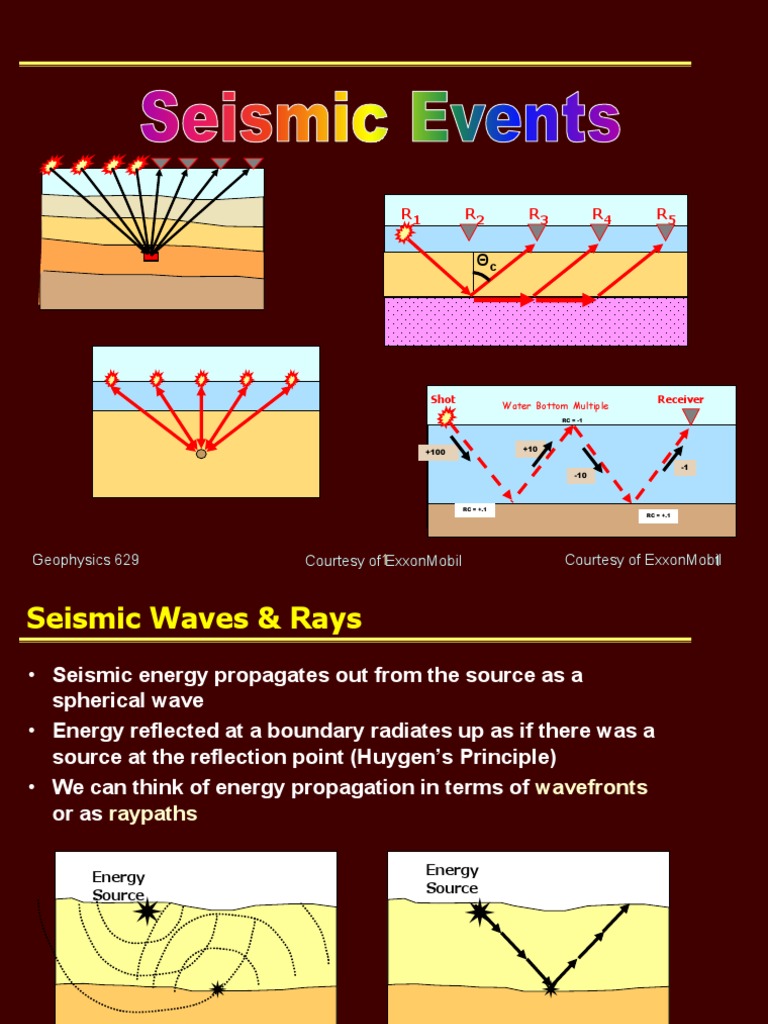 Seismic Events | PDF | Reflection Seismology | Reflection (Physics)