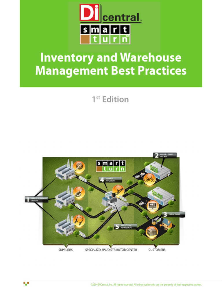 Inventory Warehouse Management Best Practices Ebook | PDF | Software As ...