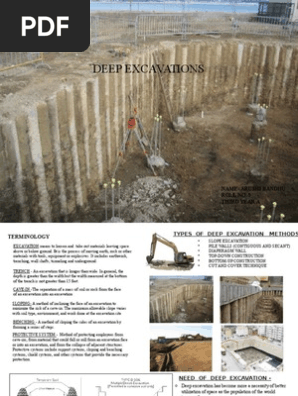 Deep Excavation Procedures Different Basement Excavation Techniques
