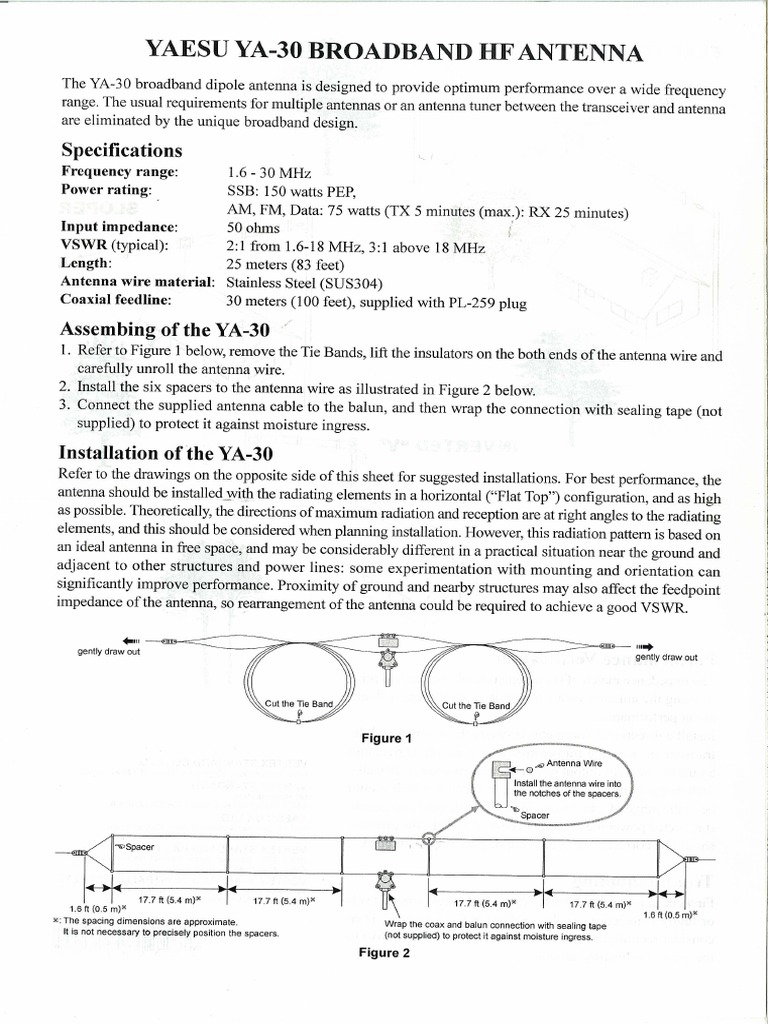 HF Antenna - YA - 30 - Yaesu | PDF