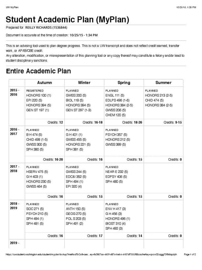 Academic Plan for Reilly Richards | PDF