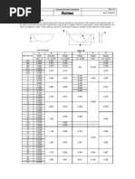 RBE3 and RBE2 Elements in FEA Modeling | PDF | Stiffness | Nonlinear System