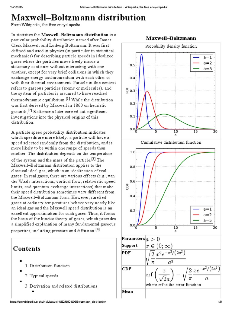 Maxwell–Boltzmann Distribution | Applied Statistics | Mathematical Physics