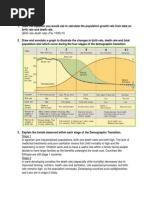 Population Pyramid & DTM Stages Guide | PDF