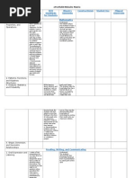 Digital Literacy and Competency Questionnaire (Tools) | PDF | Learning ...