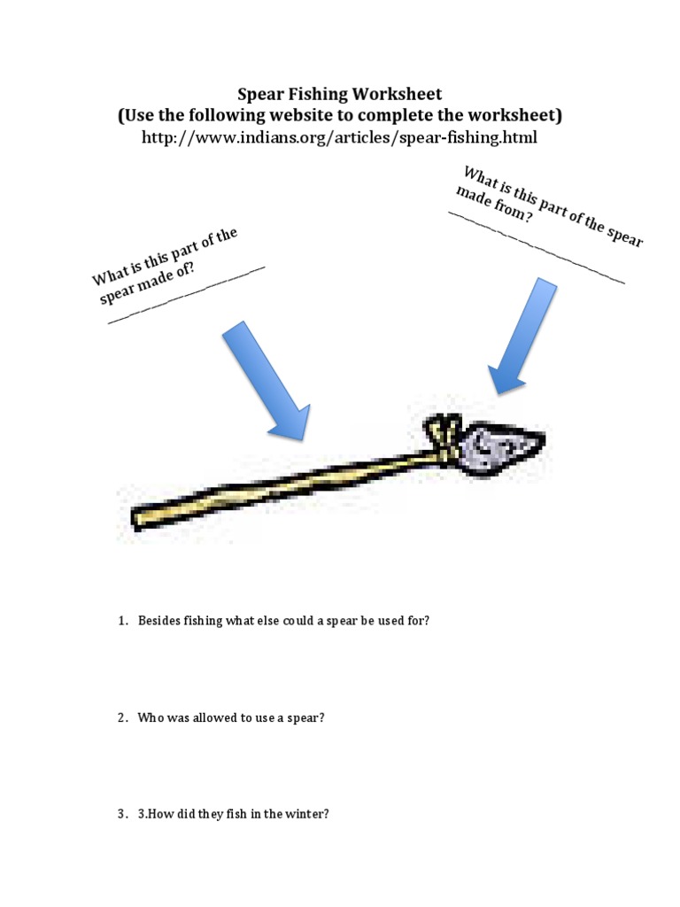 Spear Fishing Worksheet (Use The Following Website To Complete The Worksheet) | PDF
