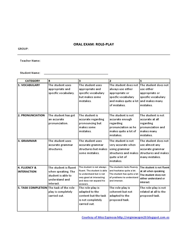Role Play Rubric | PDF