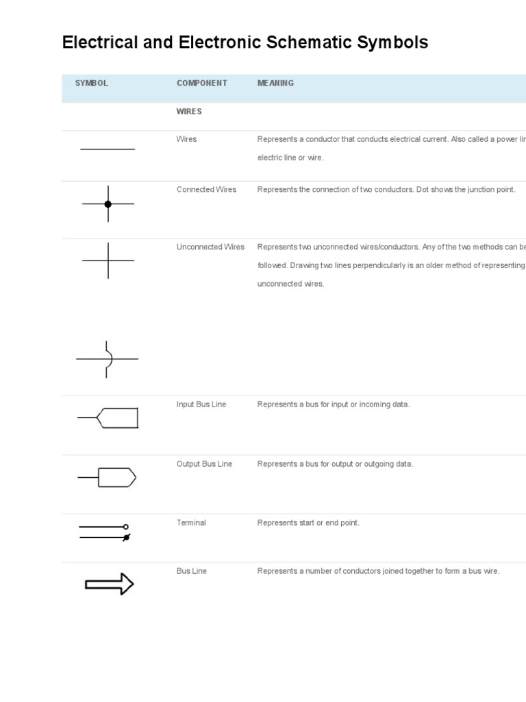 Electrical and Electronic Schematic Symbols | PDF | Inductor | Capacitor