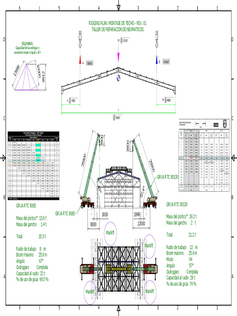 Rigging Plan - Montaje Rev 01 | PDF | Ciencia y matemáticas | Tecnología