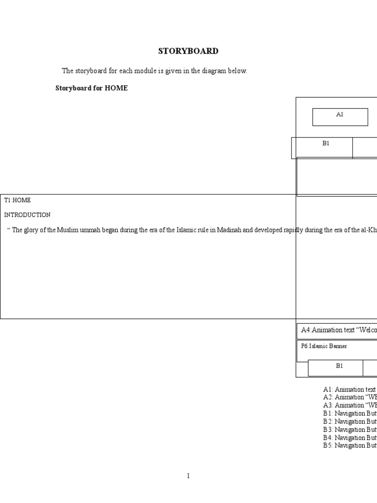 Storyboard Examples for Animation | PDF | Animation