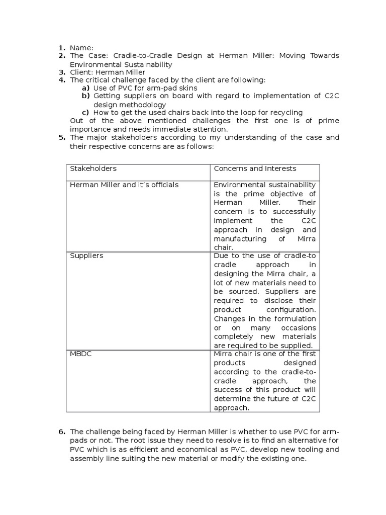 Herman Miller Case Analysis | PDF | Economy And The Environment | Business