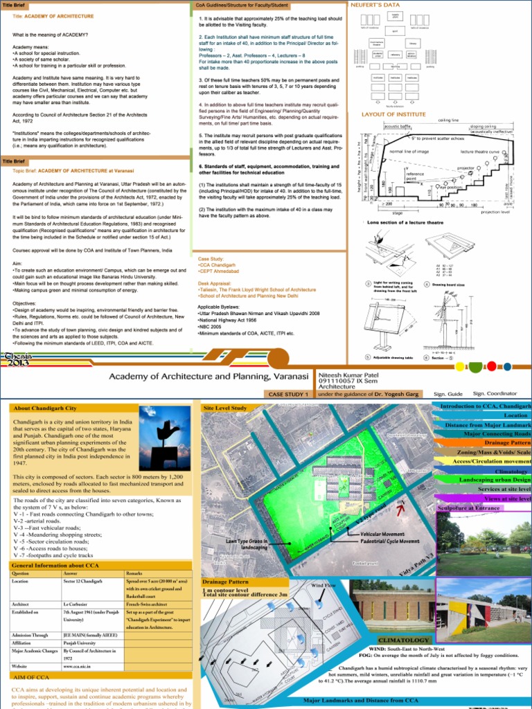 Cca and Cept Case Study | PDF