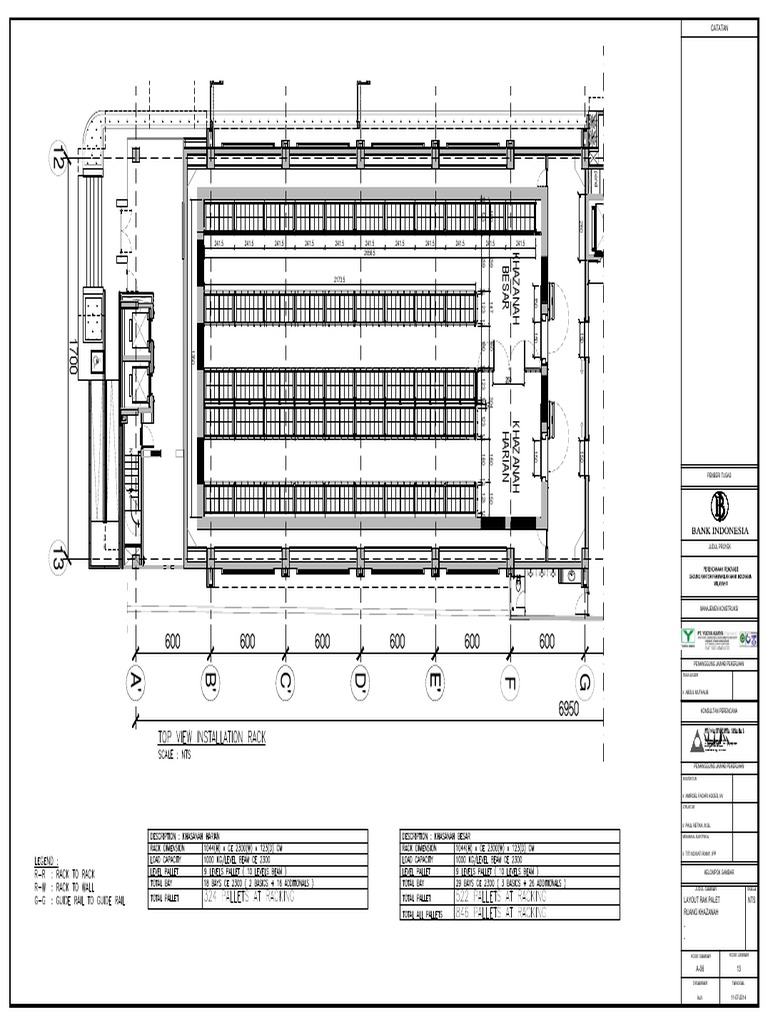 LAYOUT RAK KHAZANAH | PDF