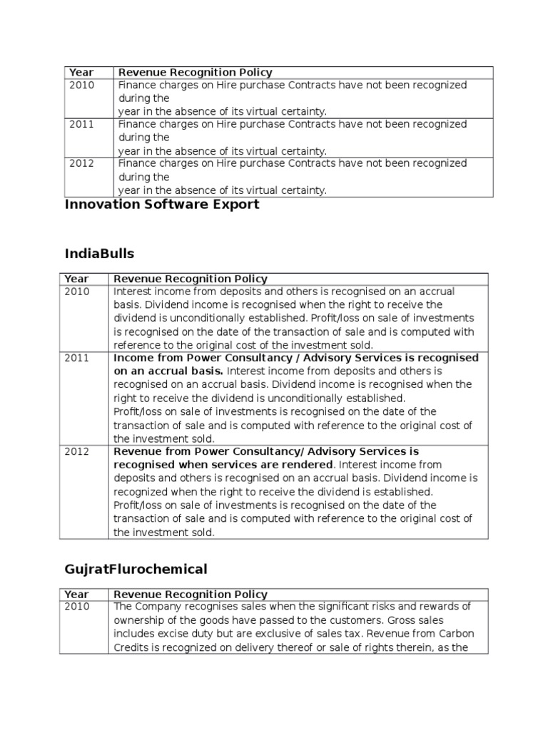 Revenue Recognition Policy Overview | PDF | Revenue | Accrual