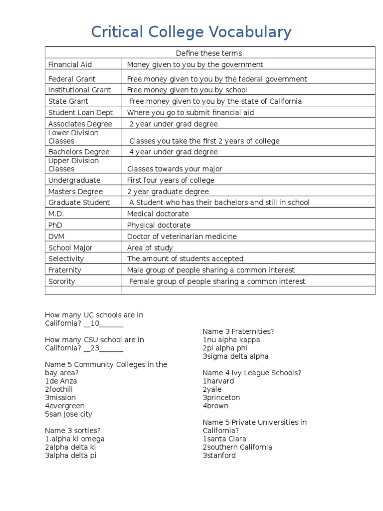Essential College Vocabulary Guide | PDF