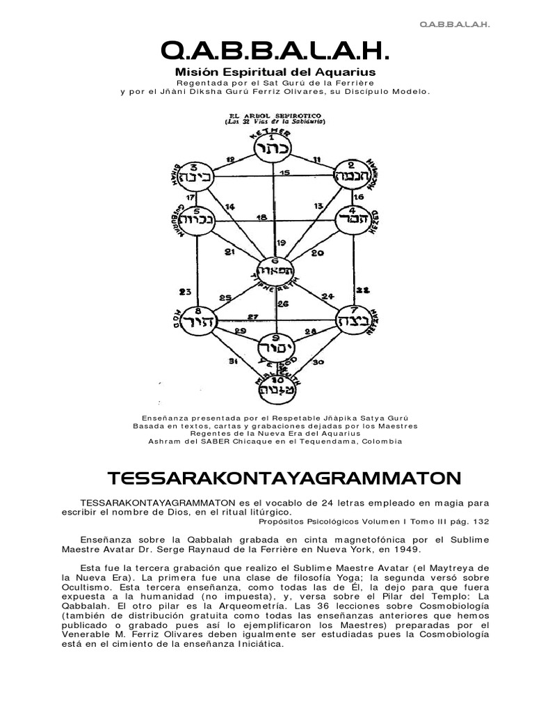 La Qabbalah Literatura Esotérica | PDF | Kábala | Santo