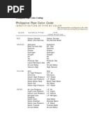 Philippine Mechanical Engineering Code | PDF | Ventilation ...