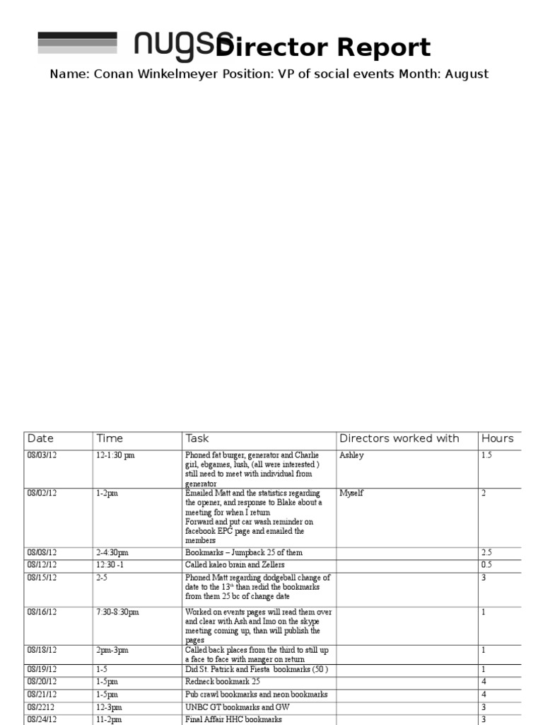 August 2012 Social Events Report | PDF | Games & Activities
