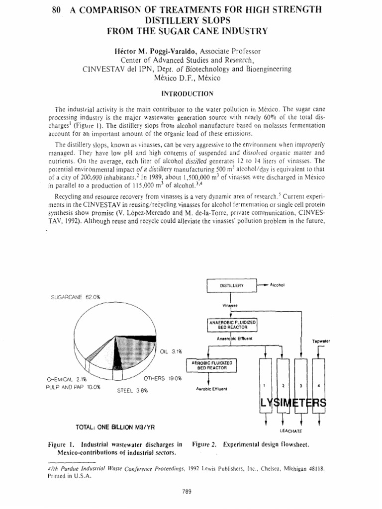 Anaerobic Distillery Slops | PDF | Anaerobic Digestion | Soil