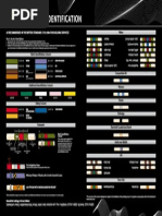 Gardobond - Additive H 7375 Msds Ver1 | PDF | Hygiene | Personal ...