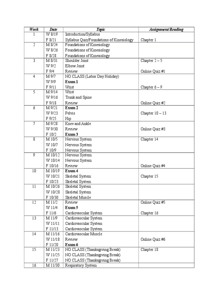 Anatomy and Physiology Calendar | PDF
