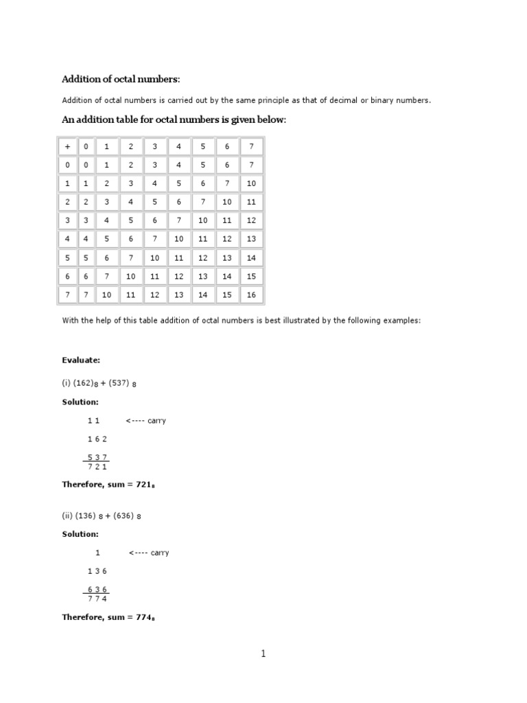 Addition of Octal Numbers:: Evaluate | PDF | Subtraction | Elementary ...