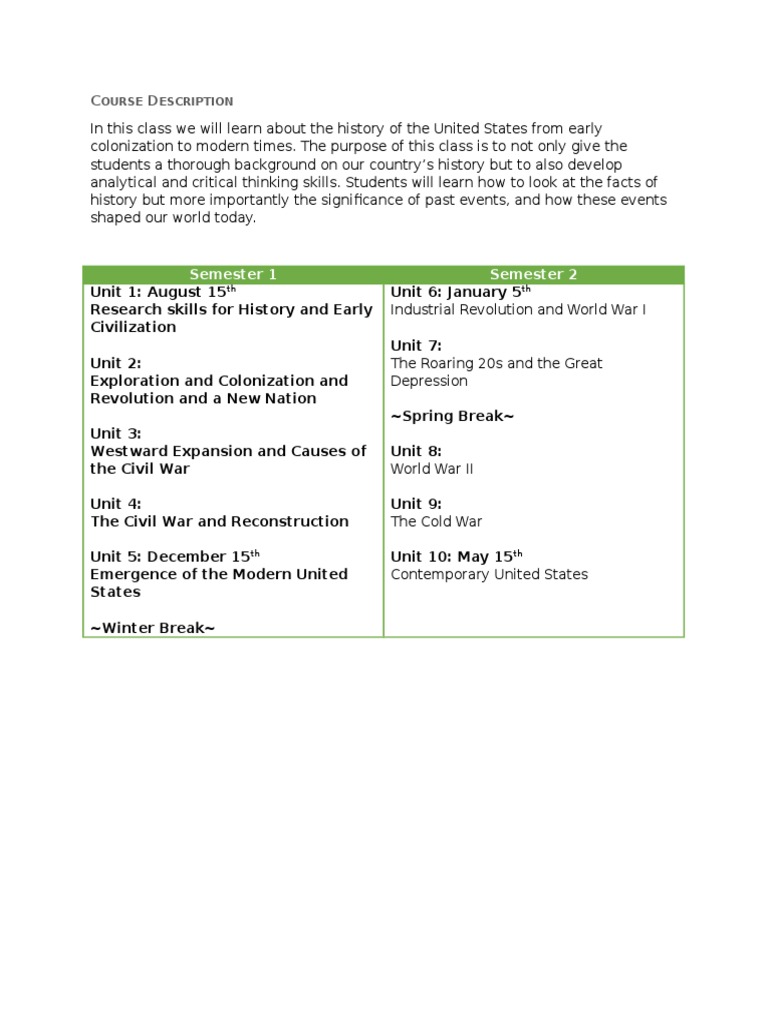 U.S. History Course Overview | PDF | History