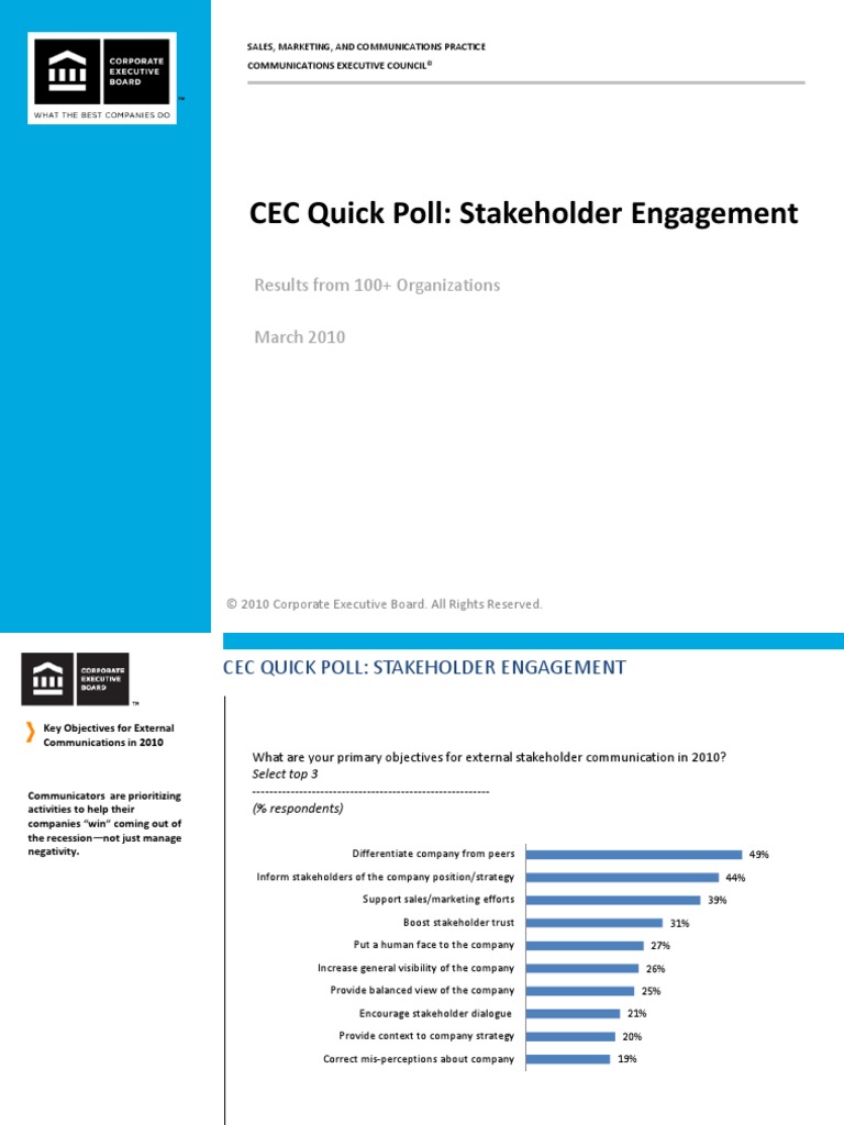 CEC Stakeholder Engagement Quick Poll | PDF | Stakeholder (Corporate ...