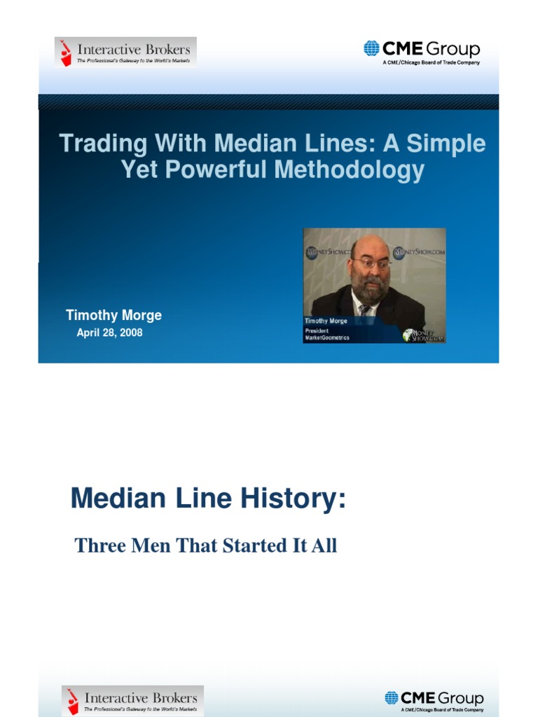 CME Trading With MedianLines | PDF