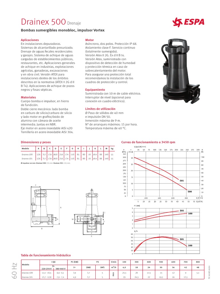 DRAINEX 500 Ficha Tecnica | PDF | Tecnología