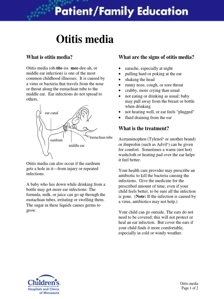 Otitis Media: What Is Otitis Media? What Are The Signs of Otitis Media ...