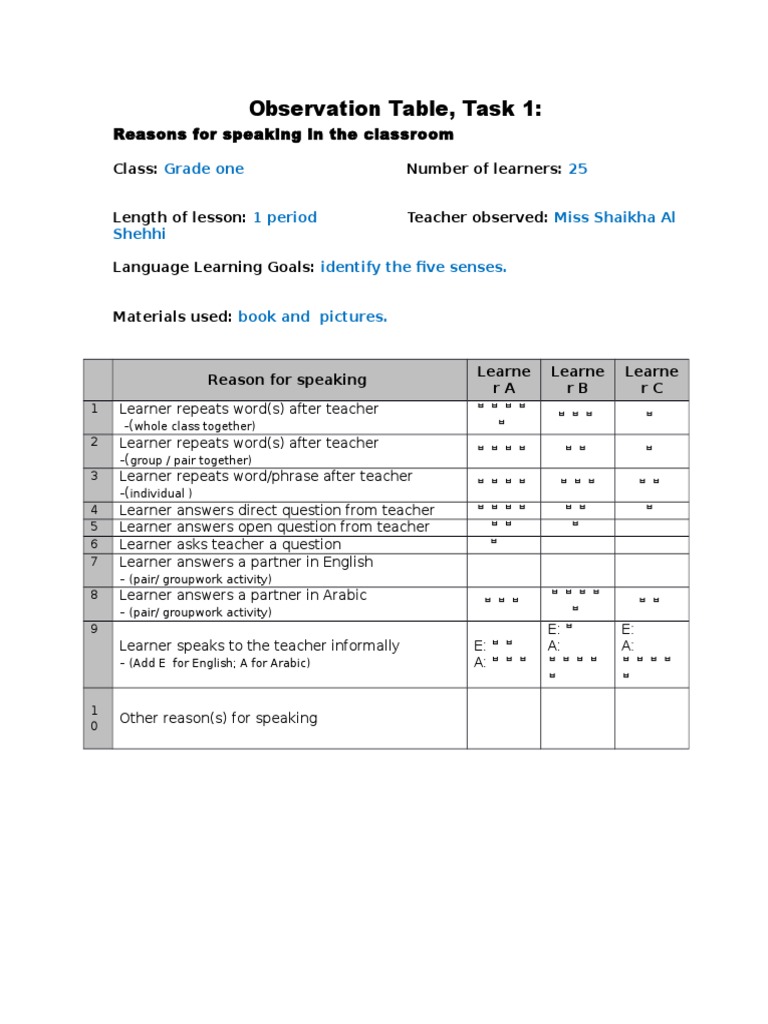 Observation Task 1 - Chit Chat | PDF | Teachers | Question