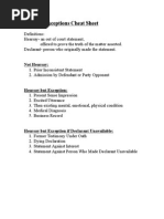 California Bar Exam Evidence Hearsay Cheat Sheet | Hearsay | Witness ...