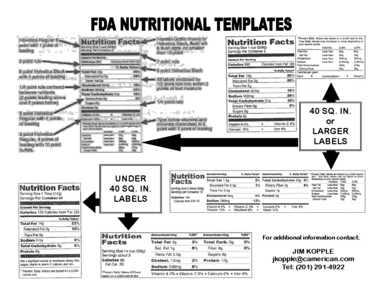 FDA Nutritional Templates | PDF