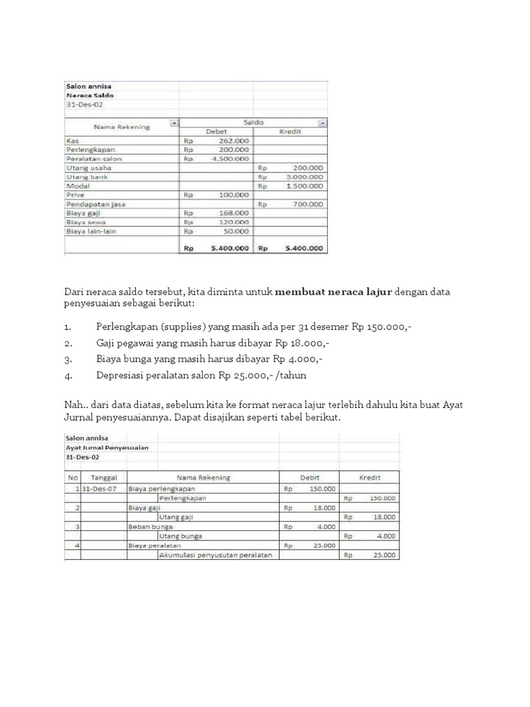 Contoh Soal Neraca Lajur | PDF